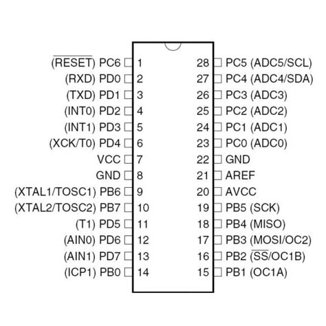 Mikrokontroler Avr Atmega8a Pu Dip Eltypl