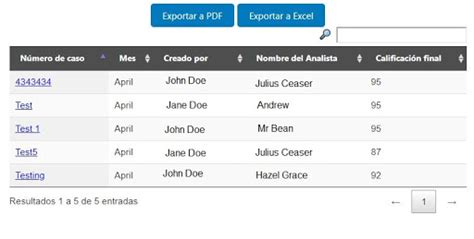 How To Customize Data Tables