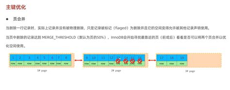 java202303java学习笔记第四十四天函数 使用规则 主键优化3 前端导师歌谣 博客园