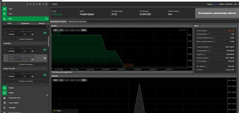 Ctrader Forum Web Cbot With Graphical Interface