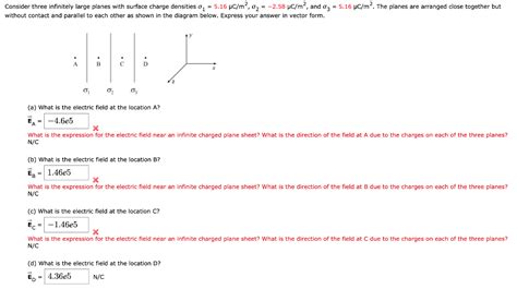 Solved Consider Three Infinitely Large Planes With Surface Chegg