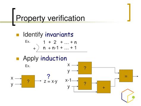 Ppt Applied Logic And Computation In System Design An Invitation To A L C Om Lab Powerpoint