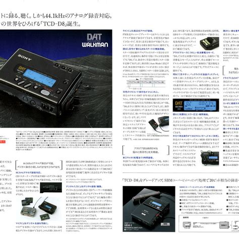 Digital Audio Cassette Dat