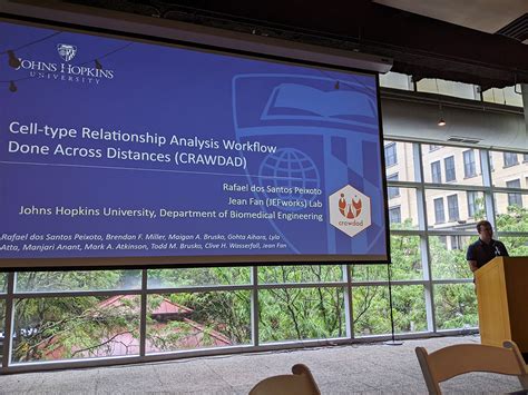 Jefworks Lab Jefworks Lab Members Give Talks At The 2024 Hubmap