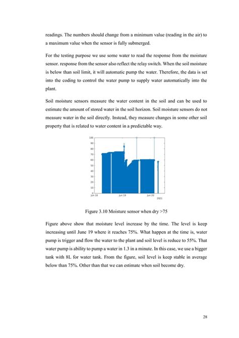 Final Project Report Iot Based Automated Irrigation System Pdf