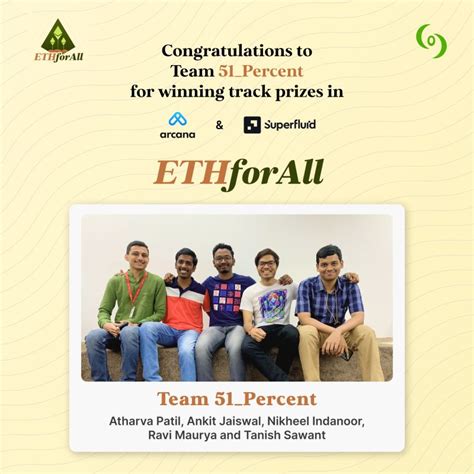 Community Of Coders Vjti On Linkedin Congratulations Team 51percent