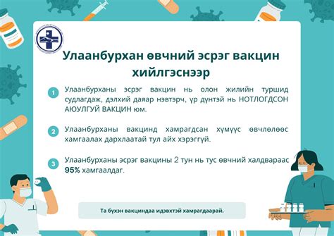 Баянзүрх УЛААНБУРХАН ӨВЧИН ГЭЖ ЮУ ВЭ Улаанбурхан гэдэг нь нусгайрах халуурах нүд үрэвсэх
