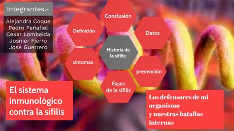 La Sífilis By Jose Andres Guerrero Mota On Prezi