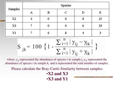 Ppt An Introduction To Multivariate Analysis Powerpoint Presentation Id 375555