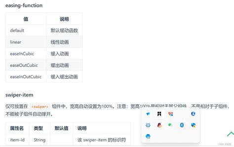 uniapp 轮播图 csdn博客