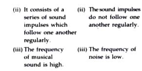 Differentiate Between Musical Sound And Noise