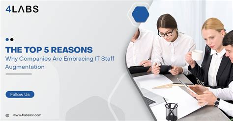 4labs Technologies On Linkedin Flexibility Expertise Augmentation