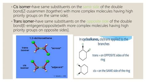 Stereoisomerism And Its Kinds Pptx