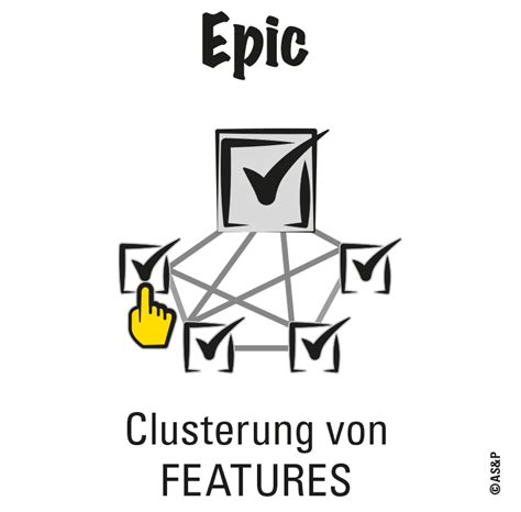 AGILE TRANSITION Epic