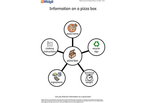 Crest Bronze Send Design And Make A Pizza Box Widgit Resource Pack