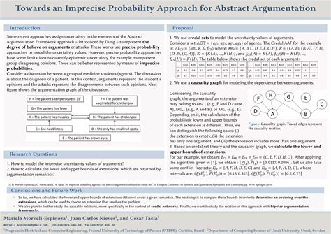 poster of ecai 2020 pdf