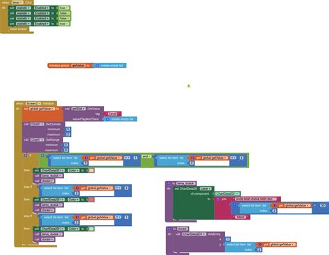 i have some problem about my code block project i am collecting data
