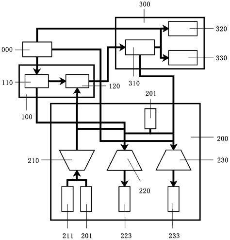 Generative Adversarial Network System For Pedestrian Recognition Data Set Enhancement Training