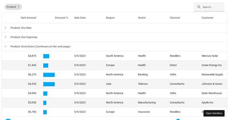DevExtreme EAP 24 1 DataGrid In Shadow DOM Codesandbox