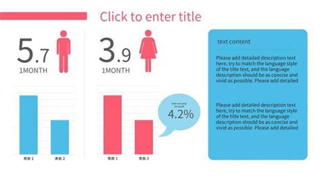 Exploring Gender Equality Man And Woman Together In Front Of Bar Chart Visualization