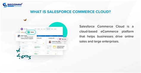 Salesforce Commerce Cloud Key Features Benefits 2024
