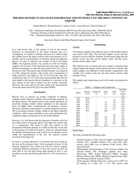 Pdf The Red Mud Recycles On Bayer Process And Its Effect On The Iron