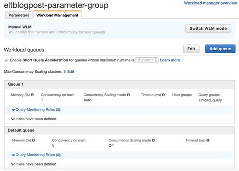 Etl And Elt Design Patterns For Modern Data Architecture Using Amazon Redshift Part 2 Aws Big