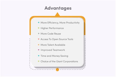 Should You Use Full Stack Javascript Development Thirdock Techkno
