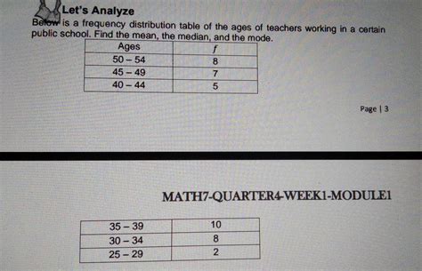 Solved Lets Analyze Below Is A Frequency Distribution Table Of The