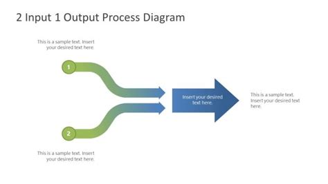 Two Input One Output Arrows Powerpoint Diagram Template Slidemodel