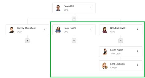 Progress® Kendo Ui® For Jquery Feedback Portal