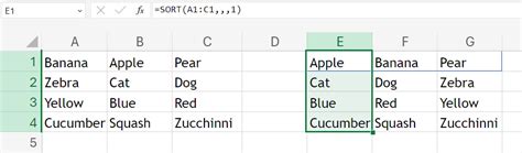 Microsoft Excel Ordering Columns Of String Alphabetically Super User