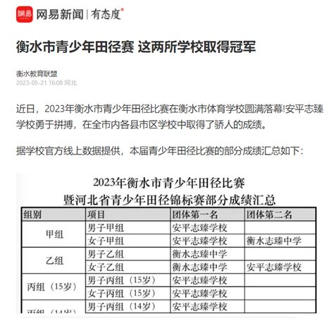 中国网、人民日报客户端等权威媒体纷纷报道我校“艺体课堂”因才施教效果显著，展现峥嵘 安平志臻