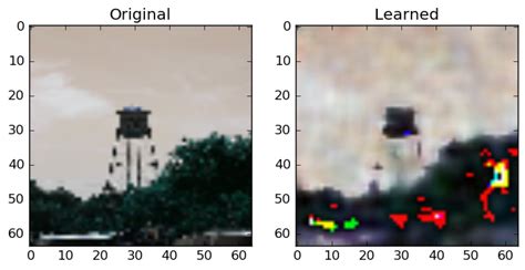 Training Autoencoders On Imagenet Using Torch 7 Wei Wang