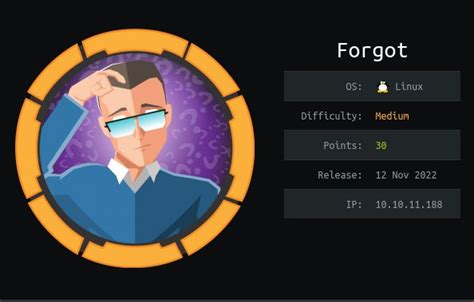 Sherif Monuir On Linkedin Cybersec Redteam Infosec Hackthebox