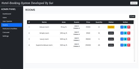 GitHub SainathGaikwad HotelBooking Sai Advanced Responsive Hotel Booking Website With Admin