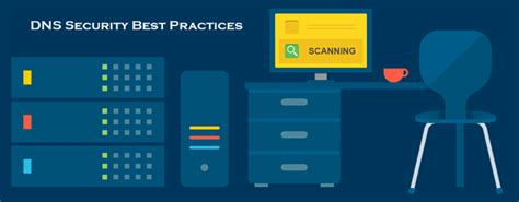 How To Secure Your Dns Server Effectively Bodhost