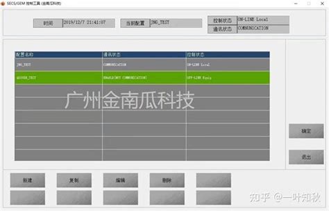 Secsgem厂商 知乎