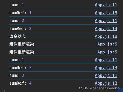 React 脱围机制react脱围机制 Csdn博客