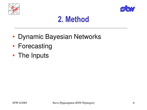Ppt Sales Forecasting Using Dynamic Bayesian Networks Powerpoint