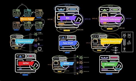 From My Newsletter Shawn Wildermuth