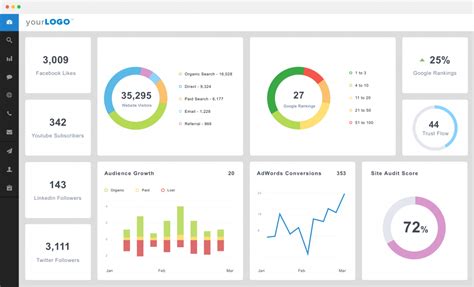 8 Best Reporting Apps For Better Decision Making In 2023 FineReport