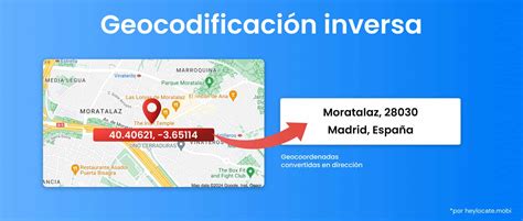 ¿qué Es La Geocodificación Inversa