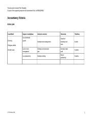 Action Plan Template For Enhanced Workplace Diversity And Course Hero