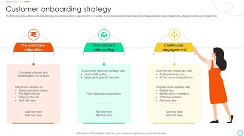 Customer Onboarding Strategy Iot Startup Go To Market Strategy Gtm Ss Ppt Sample