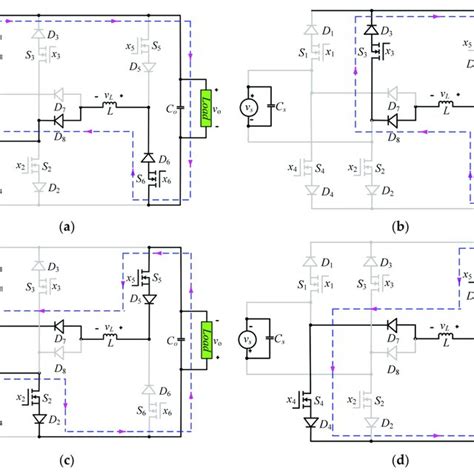 Equivalent Current Conducting Loops With Respect To Input Voltage To Download Scientific