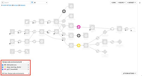 Concept Flow Views Search And Filter Dataiku Knowledge Base