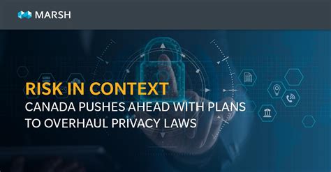 Kevin M On Linkedin Privacy Dataprotection Databreach Cybersecurity Marsh Marshrealestate