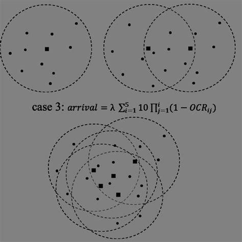 An Example Of Network Topology For Queuing Simulations Download