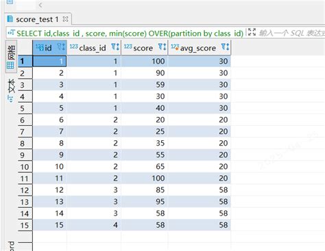 Mysql开窗函数over使用分析mysql Over函数 Csdn博客